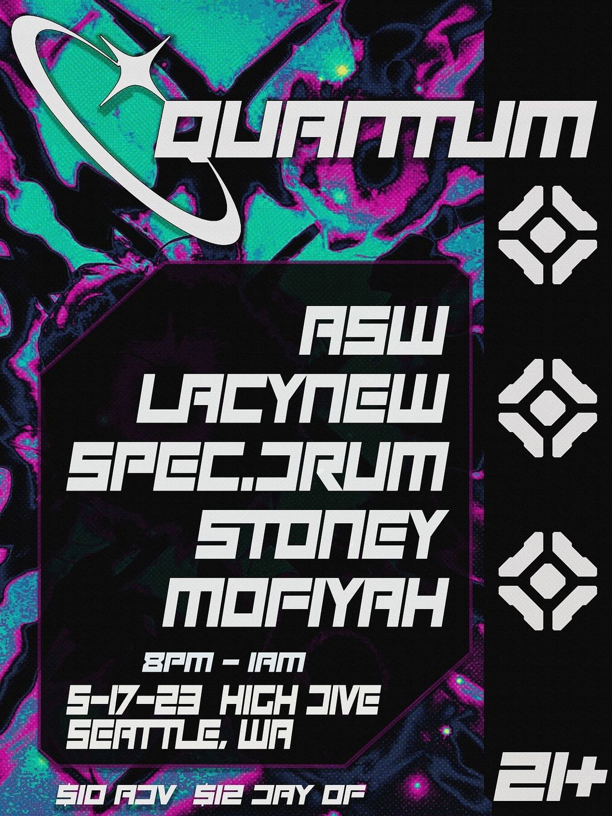 Quantum! A Sonic Journey Through the Electronic Universe at High Dive ...