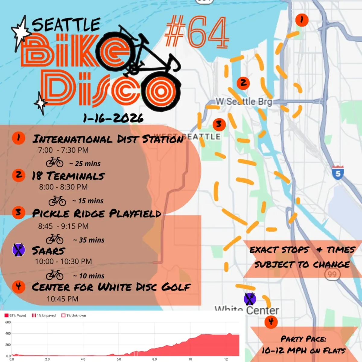 Seattle Bike Disco #64 at Historic Chinatown Gate in Seattle, WA ...