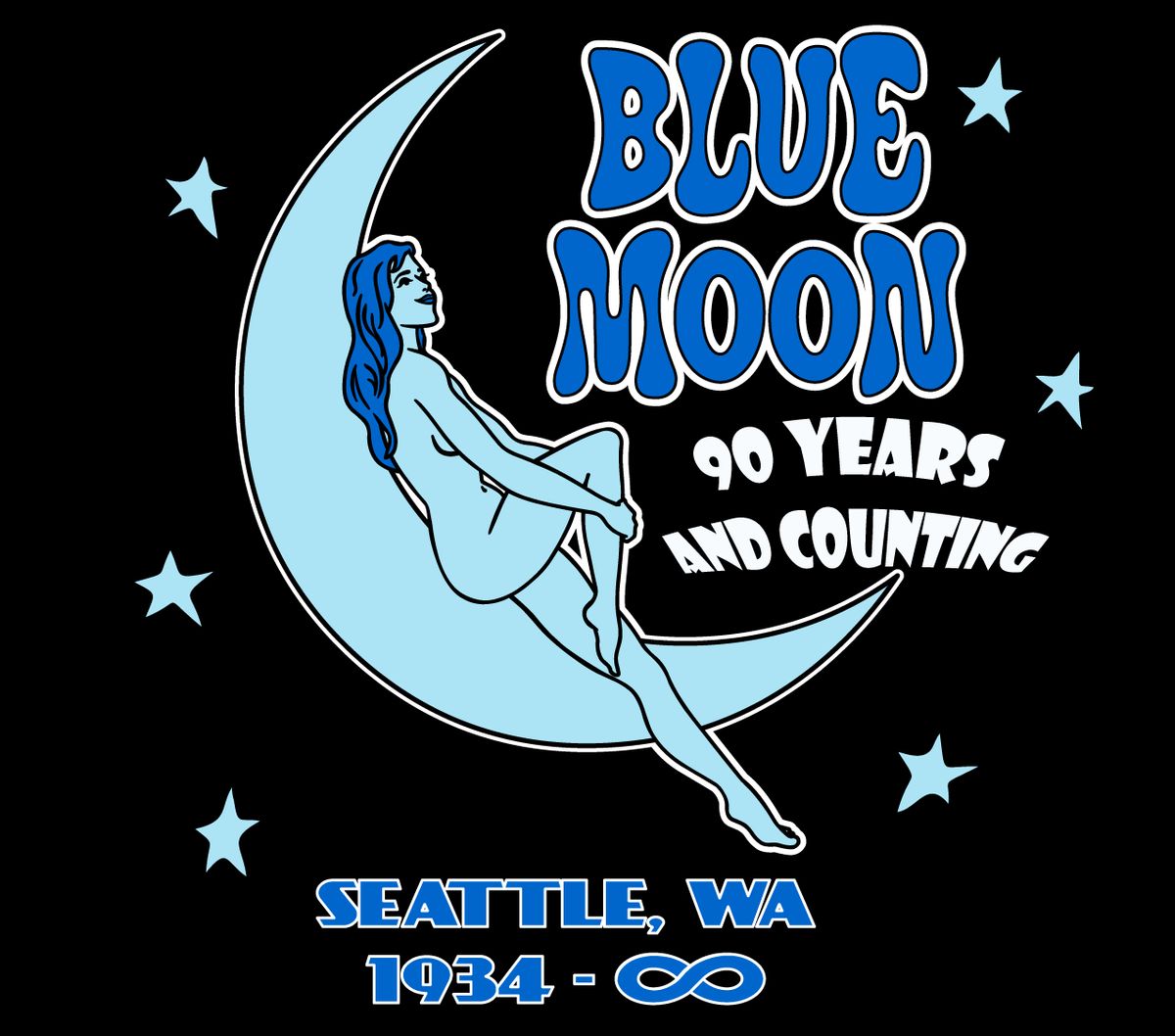 Breakneck Love, Katzenvater, and John Thornburg at Blue Moon Tavern in ...